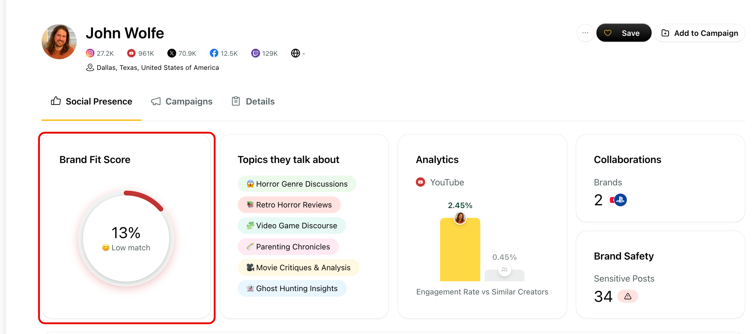 Influencer Marketing: How should I use the Brand Fit Score for a ...