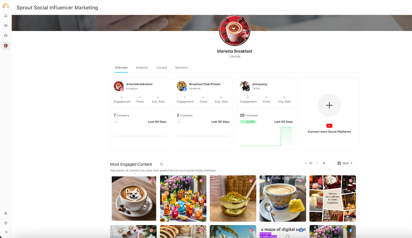 Influencer Marketing: What is the Creator Hub? – Influencer Marketing ...